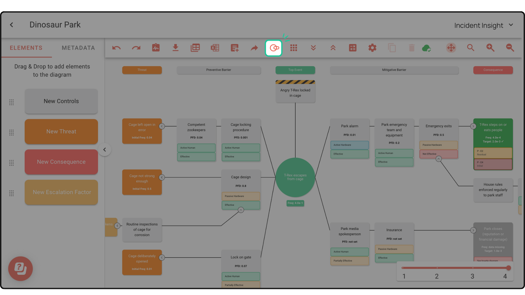 Migrating your incident investigation diagram from a bowtie diagram ...