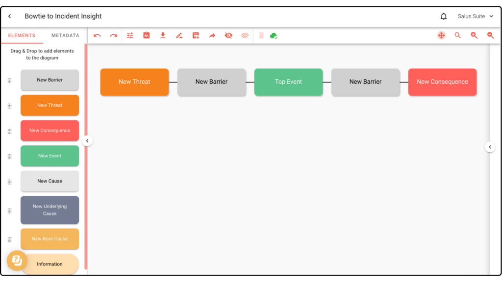 Migrating your incident investigation diagram from a bowtie diagram ...