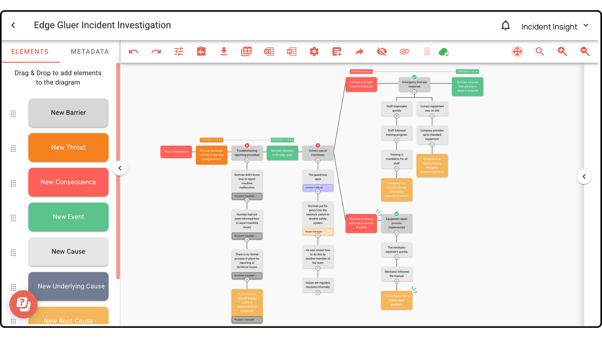 Branching incident diagrams – Incident Investigation Software (Free ...
